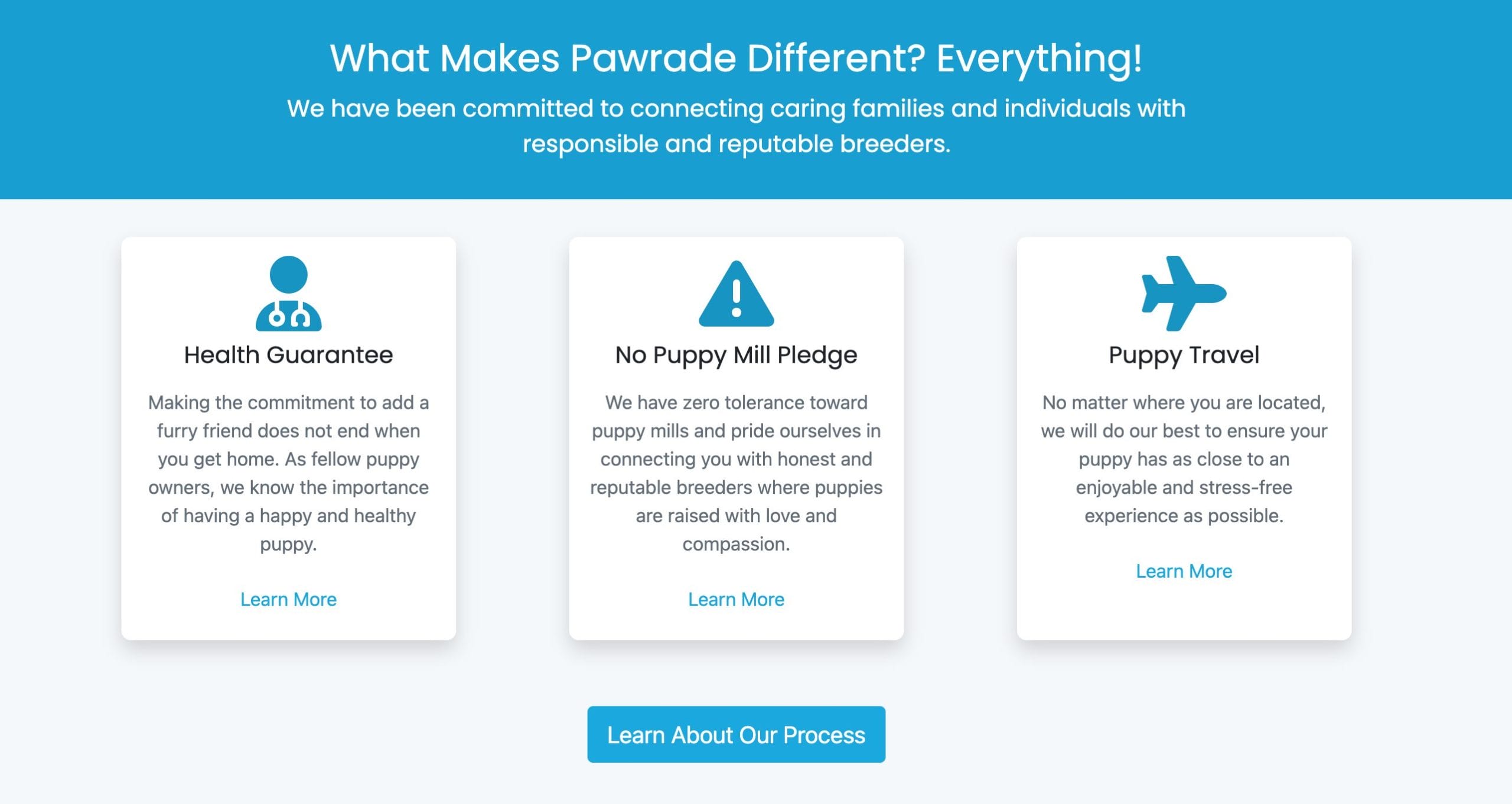 Pawrade Puppies - PetPress